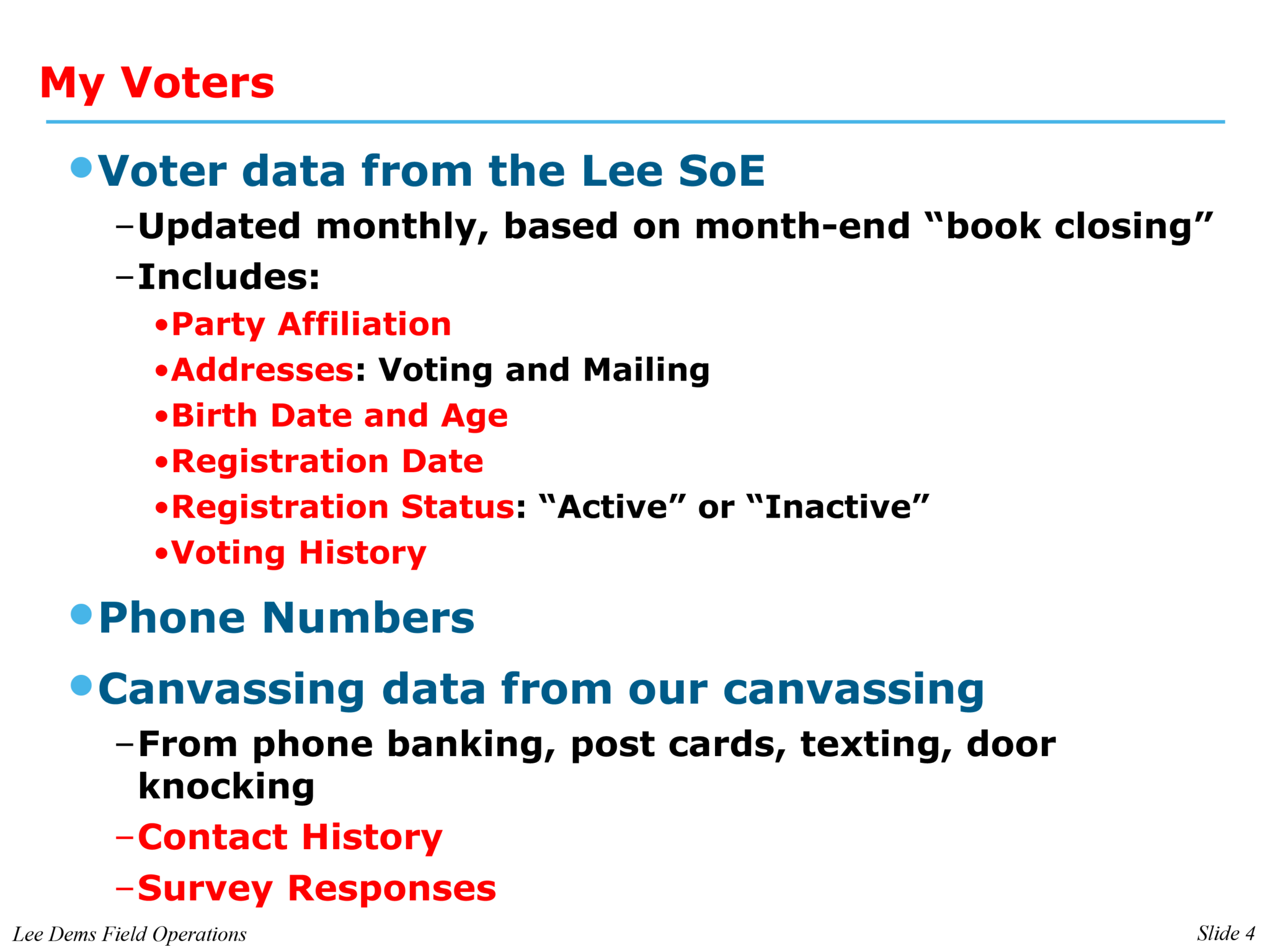 VoteBuilder Training 101 – Curriculum – FLDDC Documents Depository